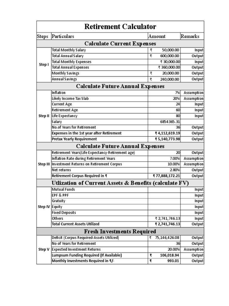 Retirement Calculator: Calculate Current Expenses | Download Free PDF ...