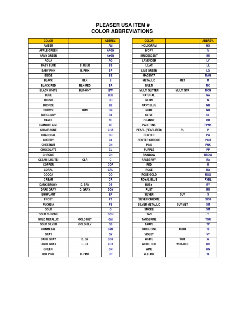 Color Abbreviations Chart | PDF | Artistic Techniques | Color