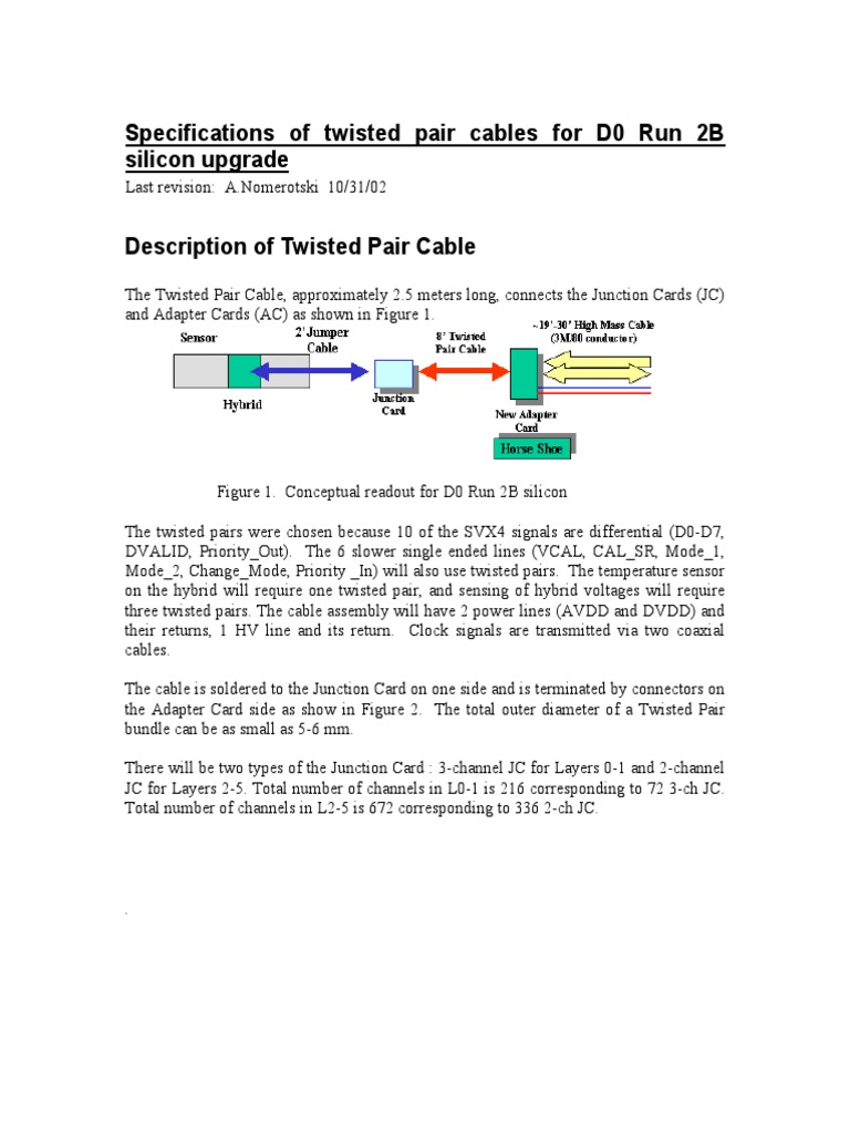 TPC Specs | PDF | Coaxial Cable | Electrical Connector