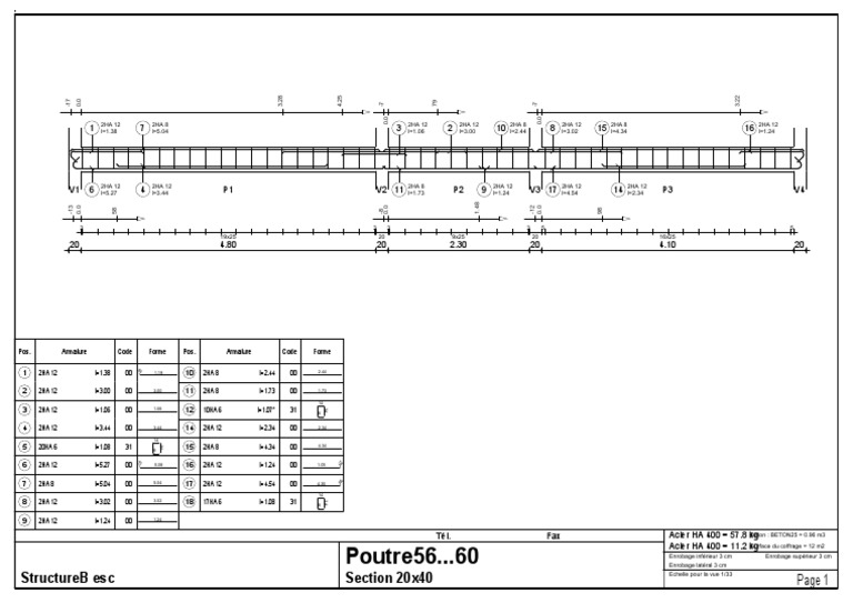 Ferraillage Poutre Bton 4m