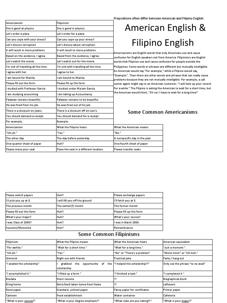 American English & Filipino English: Some Common Americanisms | PDF
