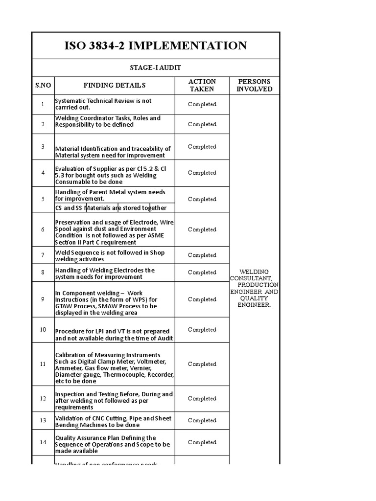 Iso 3834 | PDF | Welding | Construction