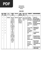 BMJ - Learning - Certificate 11 Sep 2022 | PDF