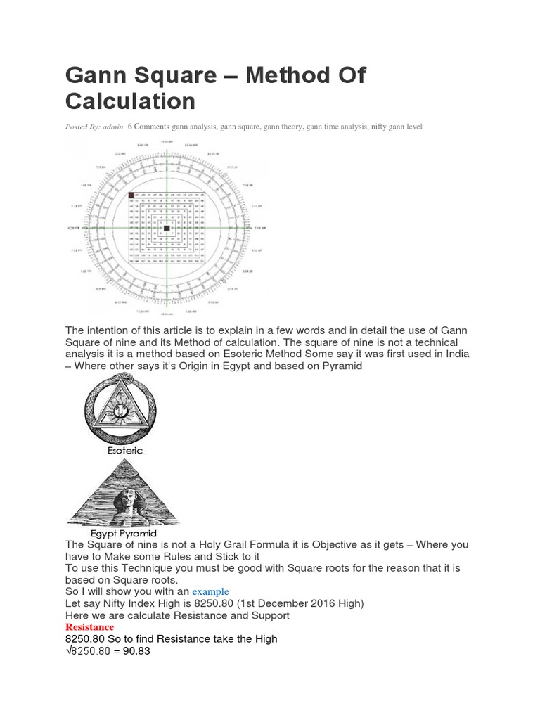 Gann Square - Method of Calculation: Posted By: Admin | PDF