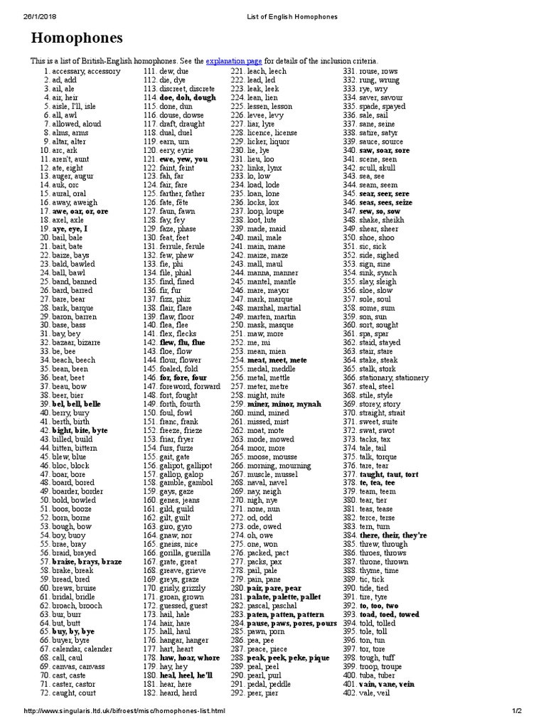 Comprehensive List of English Homophones | PDF | Nature