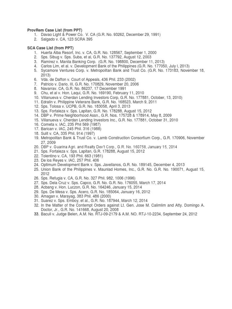 Case List ProvRem and SCA | PDF