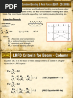 Revised Design Methods for Coped Beams | PDF | Buckling | Beam (Structure)