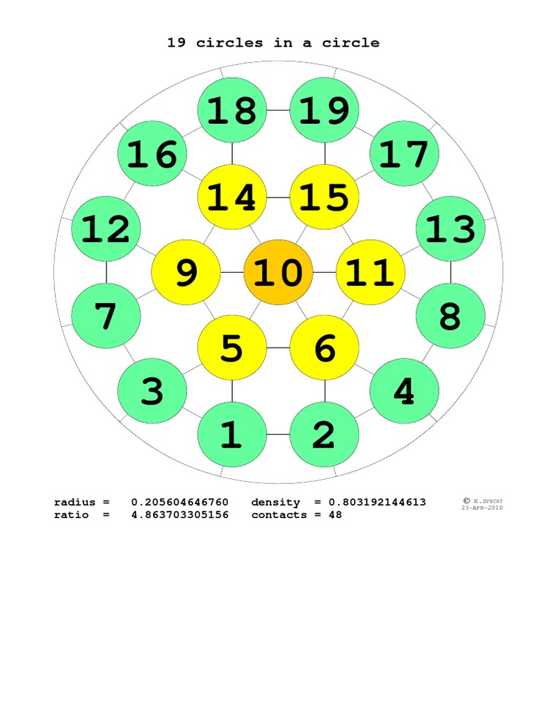 19 Circles Packing | PDF