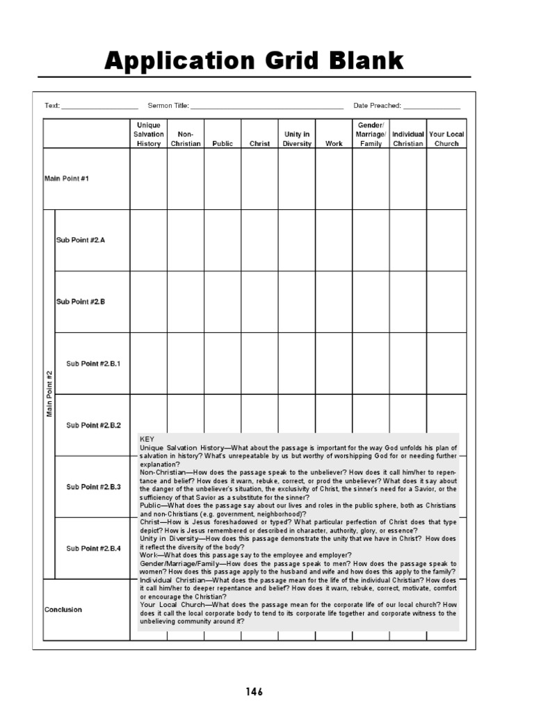 Application Grid | PDF