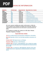 Visual Studio Diferencias, Ventajas y Desventajas de Cada Una de Ellas | PDF | Entorno de ...