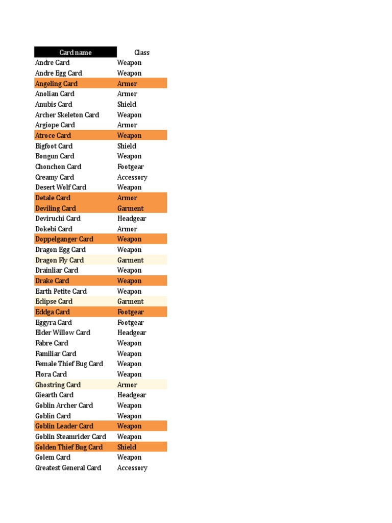 Ragnarok Card List and Effects | PDF | Leisure | Nature