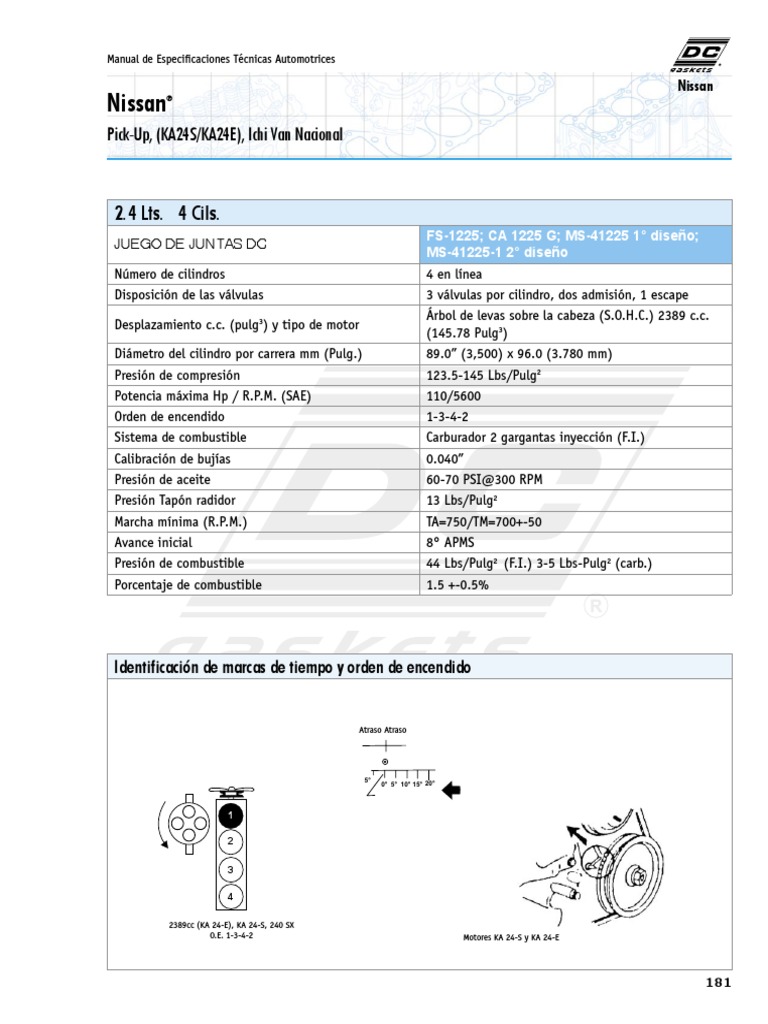 Nissan Ka24e | PDF | Partes de vehículo | Componentes
