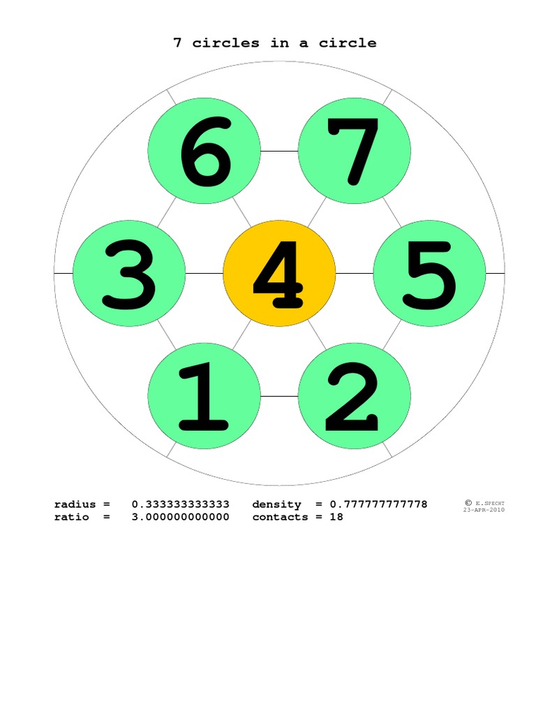 7 Circles Packing | PDF | Geometric Shapes | Elementary Geometry