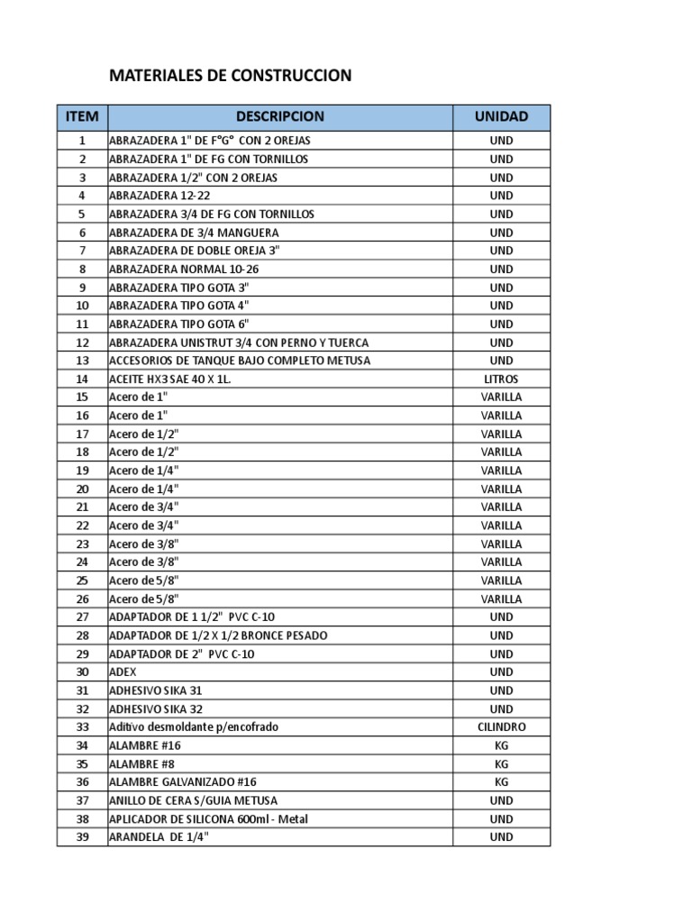 Precio de Materiales de Construccion | PDF | Business
