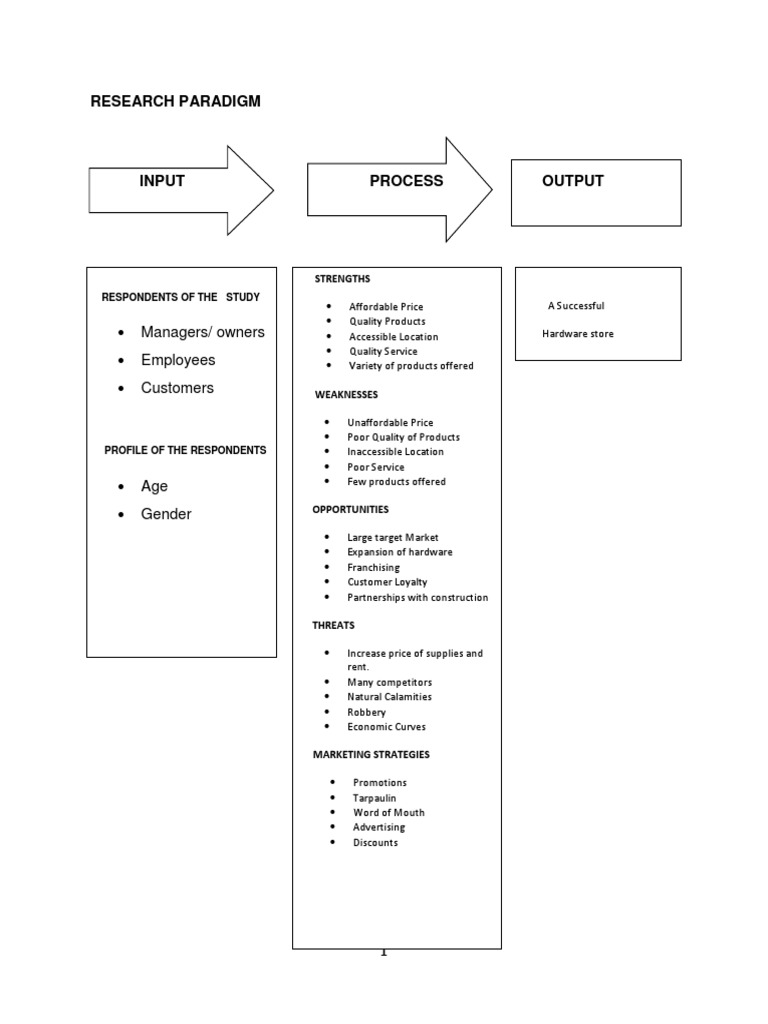 Research Paradigm | PDF