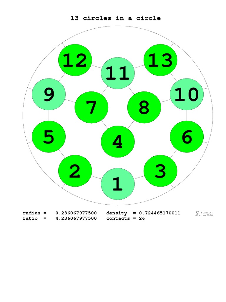 13 Circles Packing | PDF
