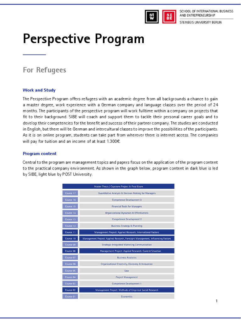 Perspective Program Students en 082017 | PDF | Academic Degree | Master ...