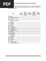 Modul 2 Klasifikasi Akaun Dan Persamaan Perakaunan | PDF