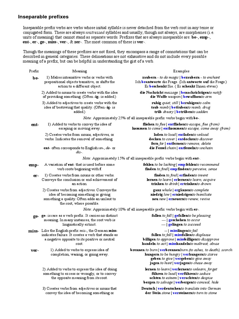 German Inseparable Prefixes | Download Free PDF | Verb | Adjective