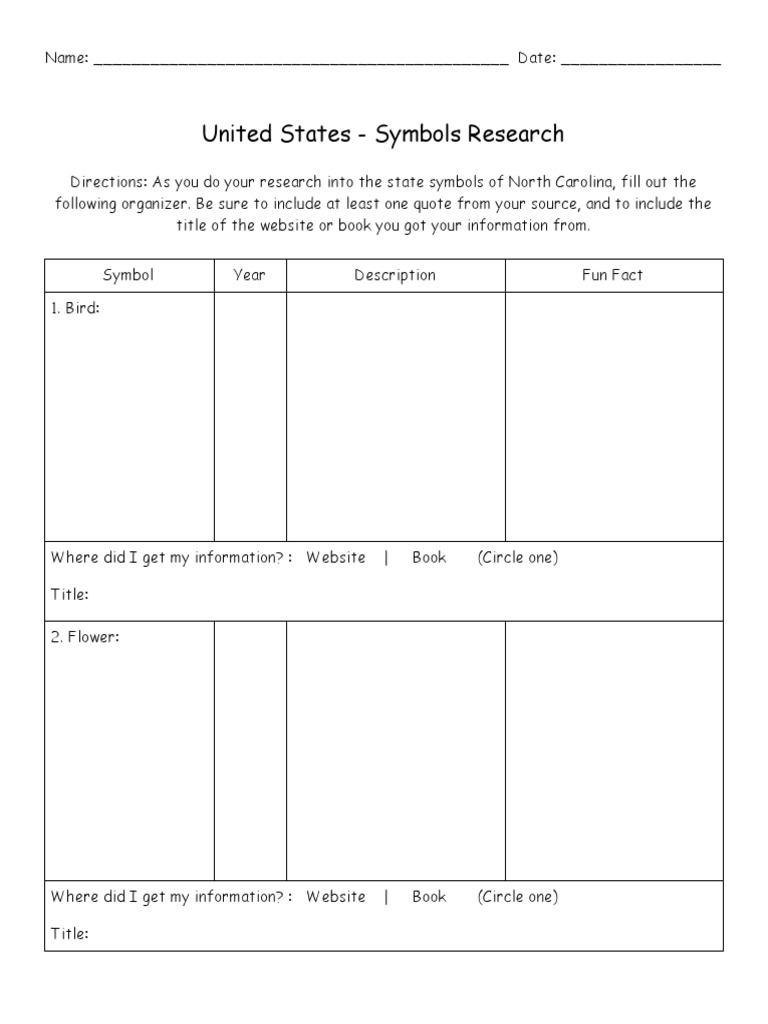 US Symbols Research | PDF