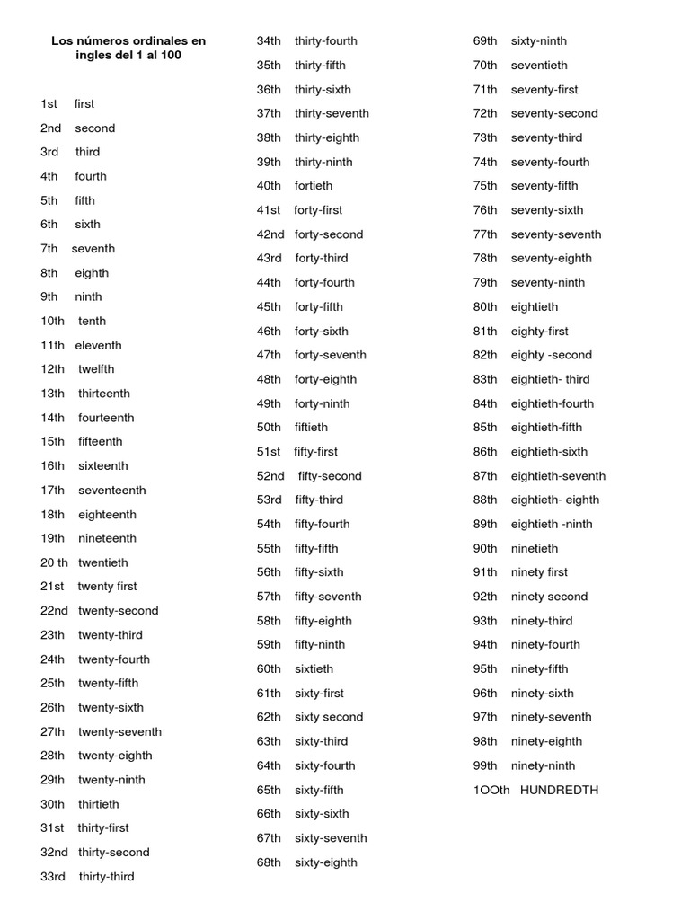 Los Numeros Ordinales En Ingles Open English Los Números Ordinales