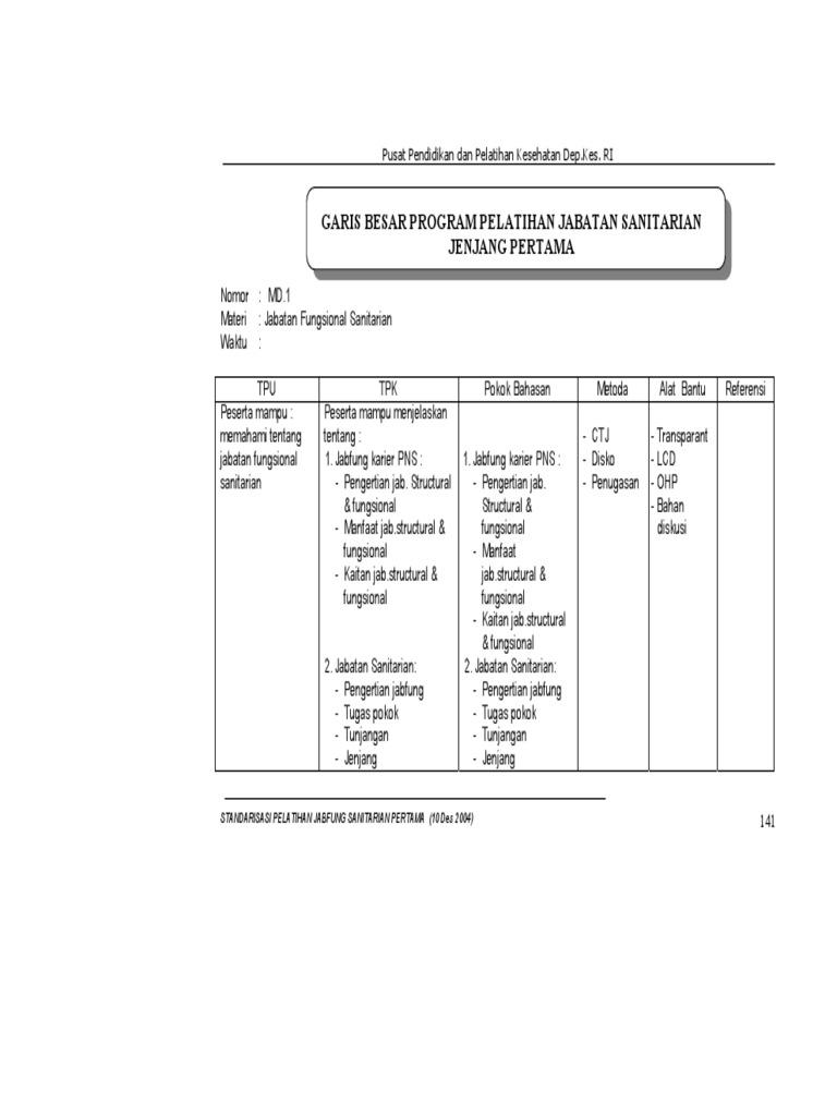 GBPP - Sanitarian Pertama - Ahli - PDF | PDF