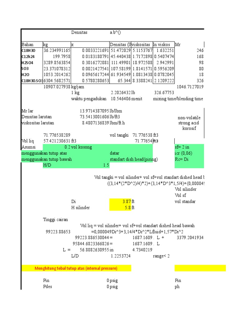 Spesifikasi Alat Decanter | PDF