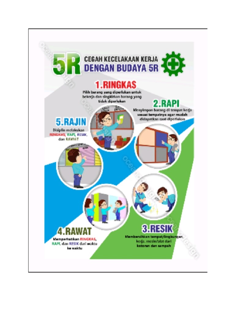 Gambar 5R | PDF
