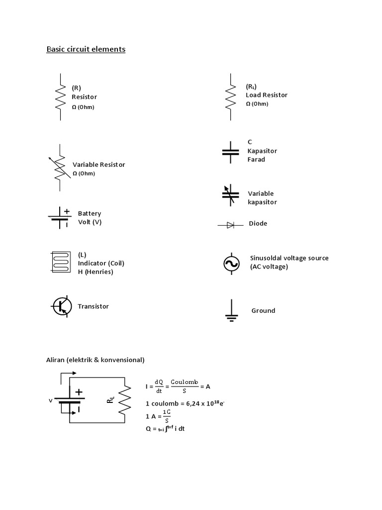 Basic Circuit Elements | PDF