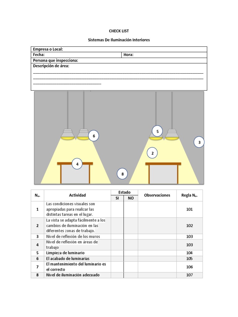 Check List | PDF | Bomba | Science