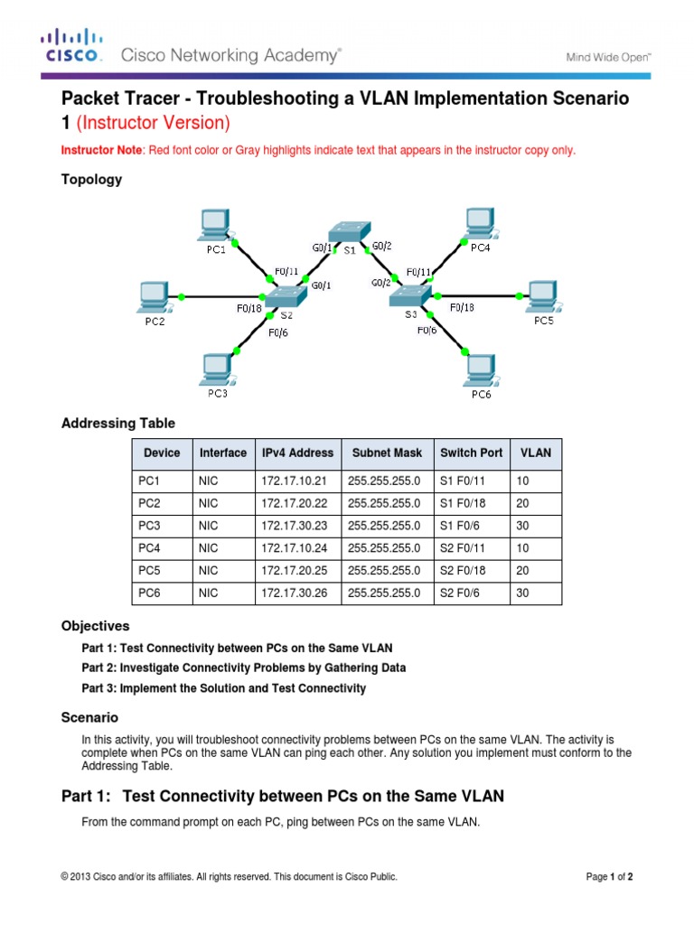 3.2.4.7 Packet Tracer - Troubleshooting A VLAN Implementation - Scenario 1 Instructions IG | PDF ...