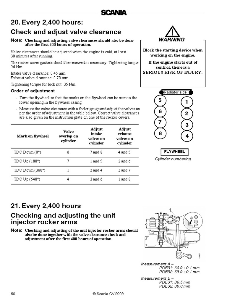 DC16 Cylinder Sequence | PDF | Valve | Fuel Injection