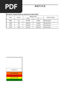 BIR Zonal Value Bulacan | PDF