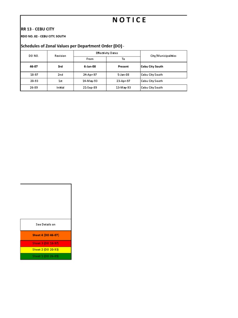 RDO No. 82 - Cebu City South | PDF | Internal Revenue Service | Taxes