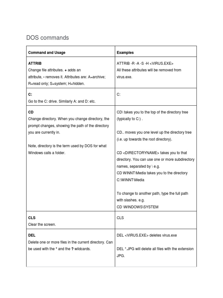 DOS Commands: Command and Usage Examples | Download Free PDF | Computer File | Directory (Computing)