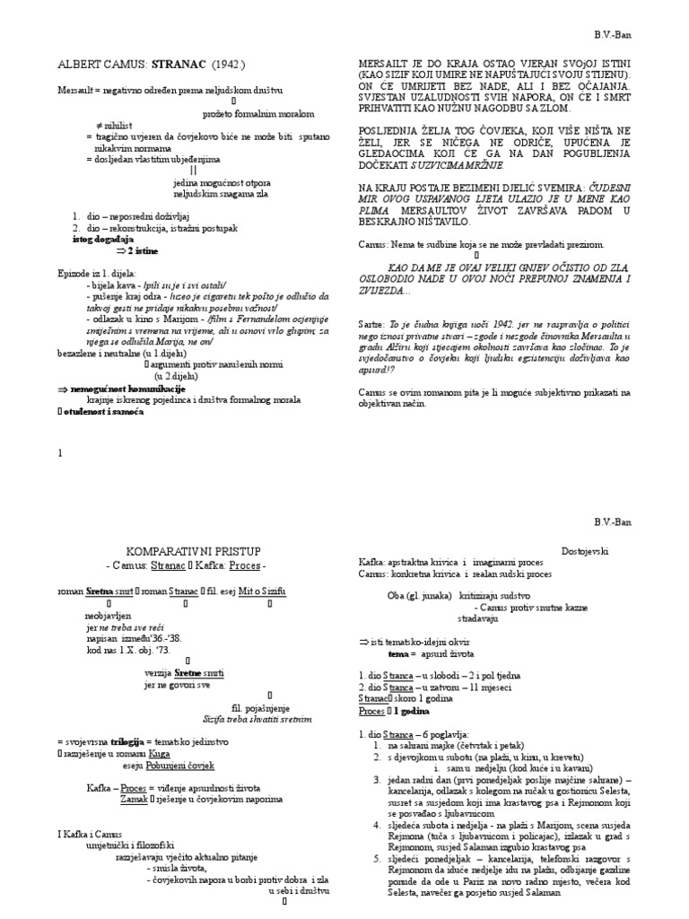 Camus, Stranac | PDF