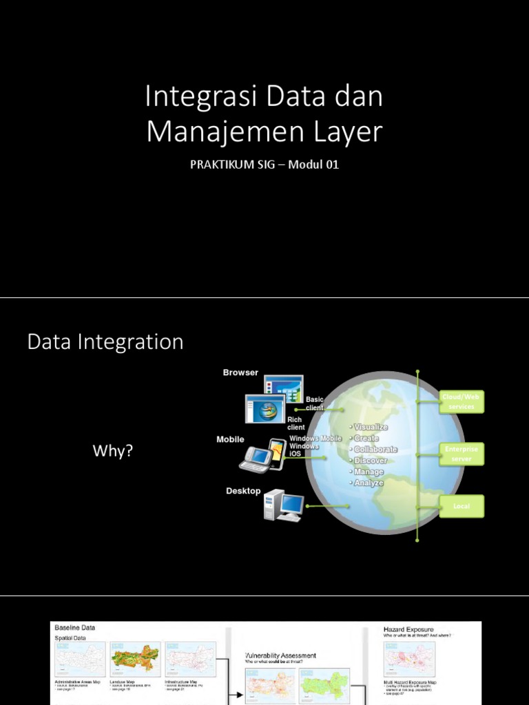 Modul 01 - Integrasi Data Dan Manajemen Layer | PDF | Arc Gis ...