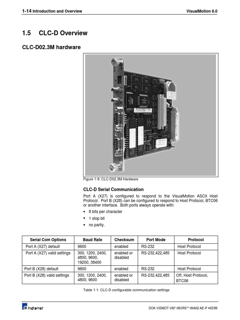 CLC Overview | PDF | Battery (Electricity) | Computer Engineering