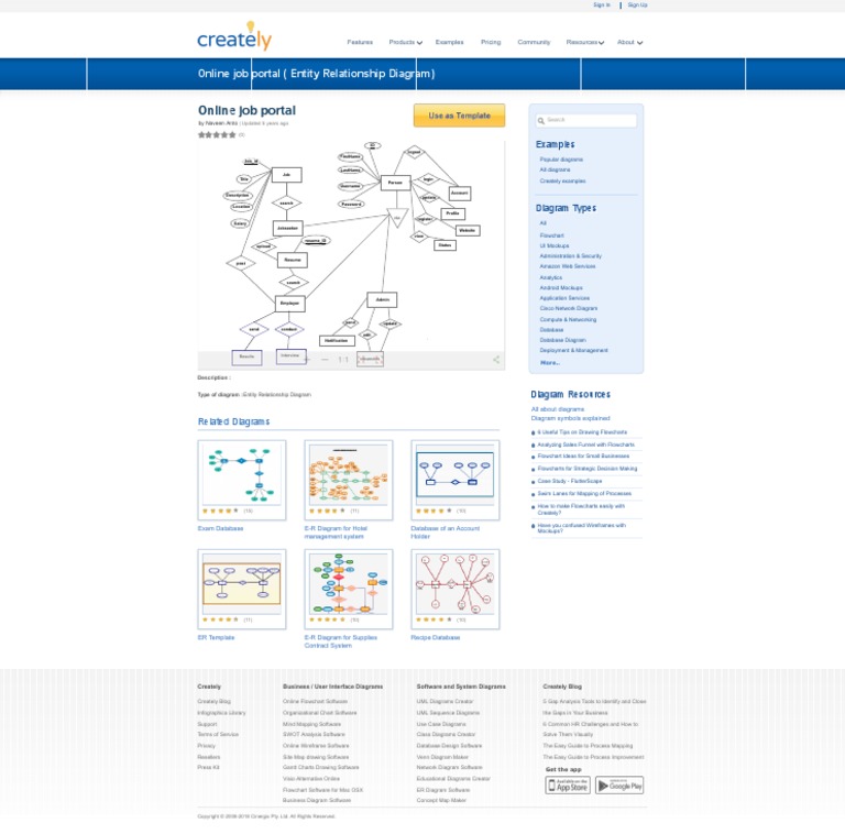 Online Job Portal (Entity Relationship Diagram) - Creately | PDF ...