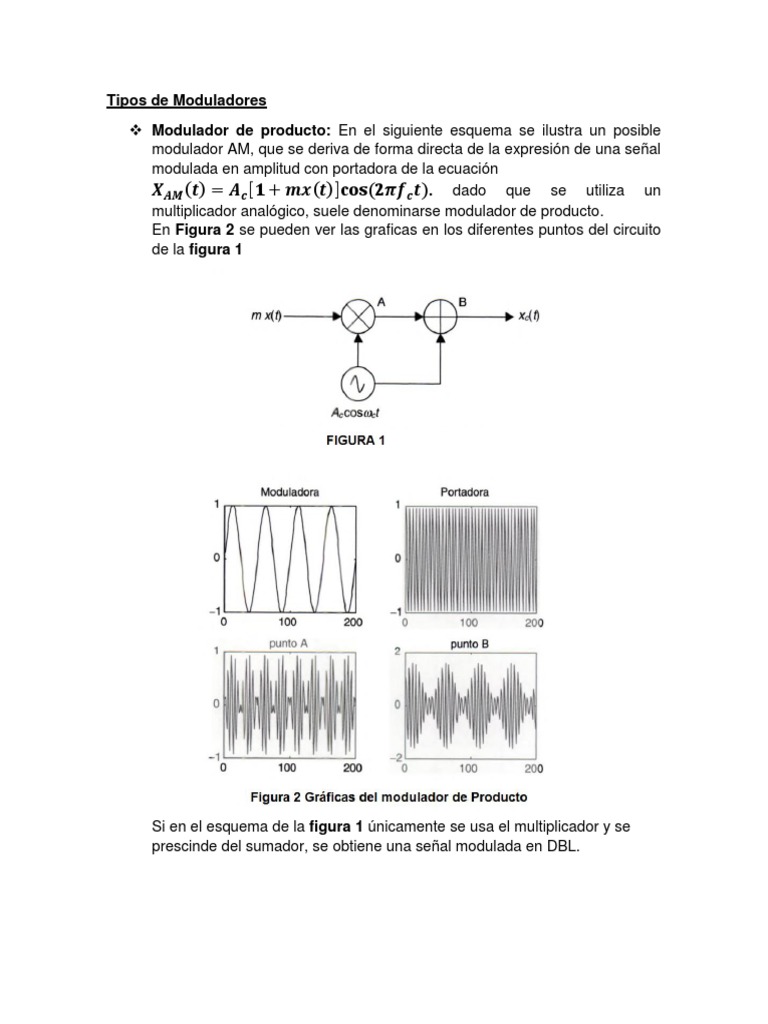 Tipos de Moduladores | PDF | Modulación | Electromagnetismo