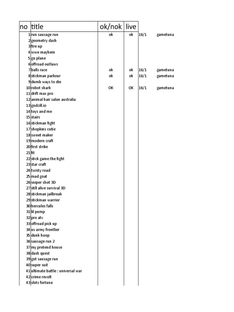 List | PDF | Games & Activities | Cooking, Food & Wine