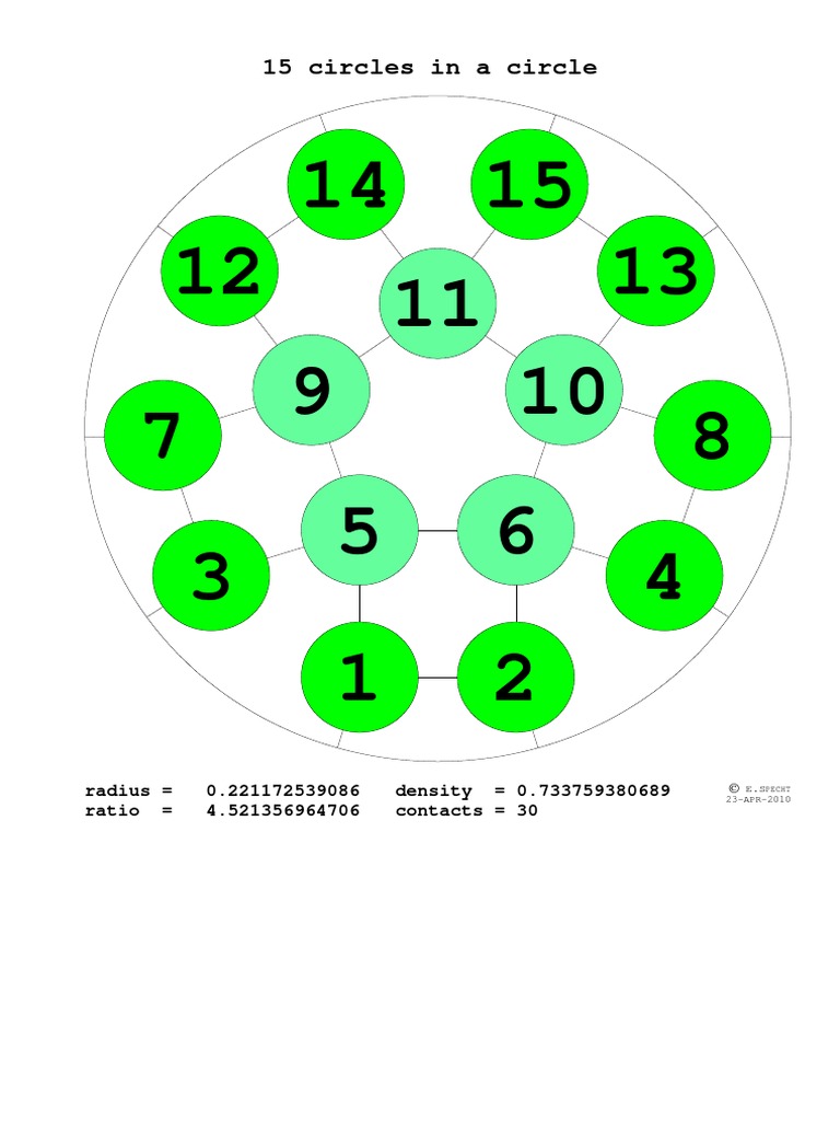15 Circles Packing | PDF