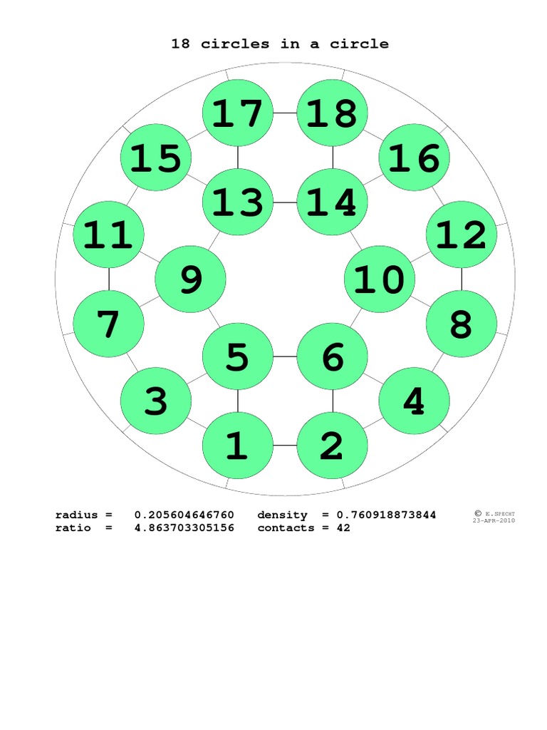 18 Circles in A Circle: Radius 0.205604646760 Ratio 4.863703305156 ...