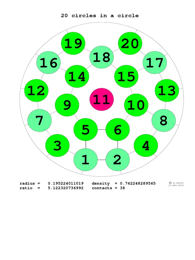 20 Circles Packing | PDF