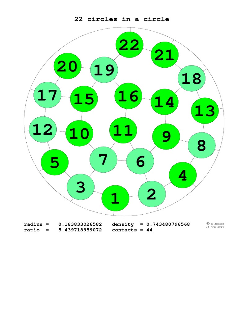 22 Circles Packing | PDF