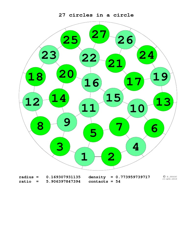 27 Circles Packing | PDF