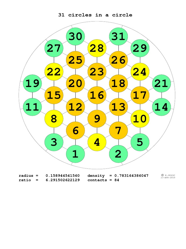 31 Circles Packing | PDF