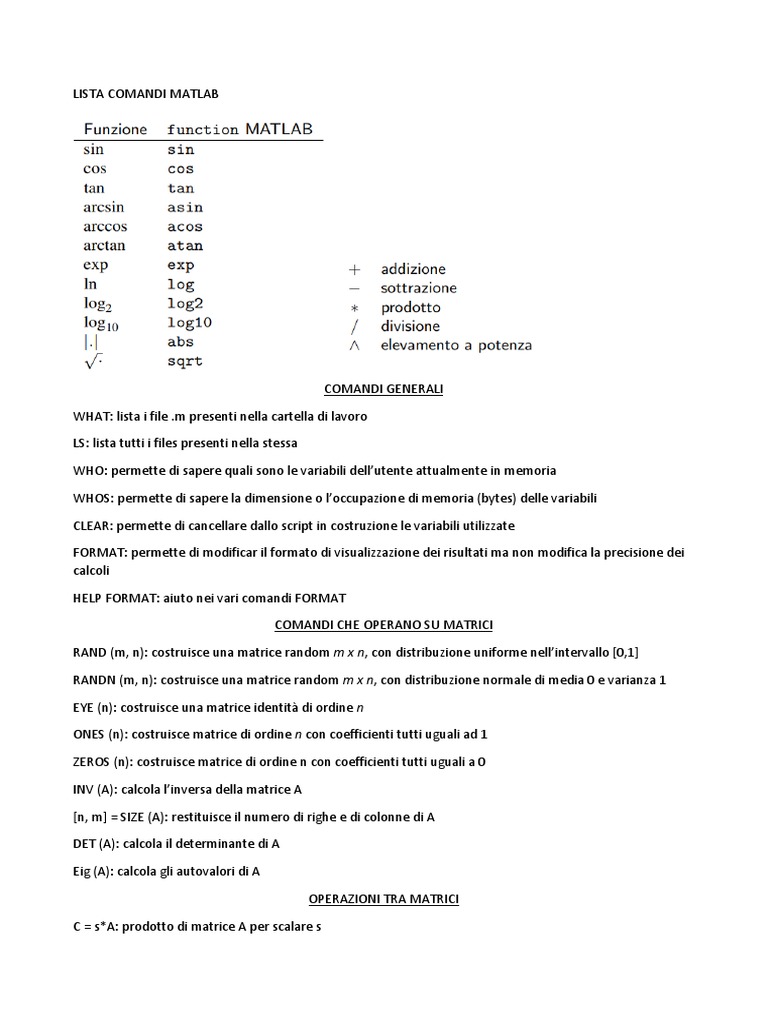 Lista Comandi Matlab Principali | PDF