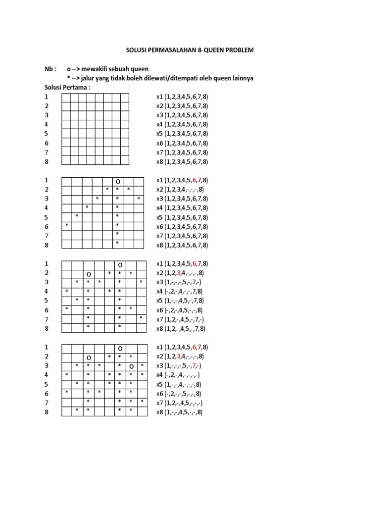 Solusi 8 Queen Problem Pdf Leisure Sports