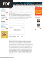 12 Zodiac Signs or Rashis & Their Lord Planets in Vedic Astrology or ...